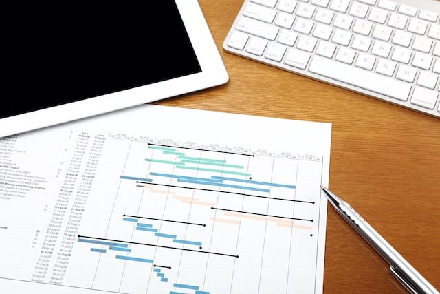 The Importance Of Project Management In Accounting Firms Financial Cents