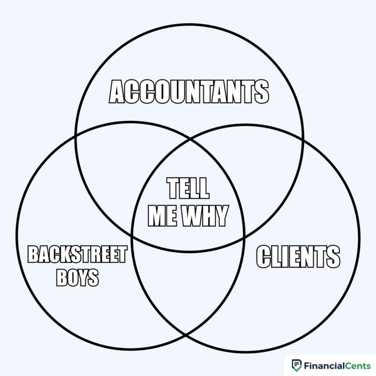 70 Funny Accounting Memes That Will Make Your Day