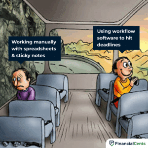 70 Funny Accounting Memes That Will Make Your Day